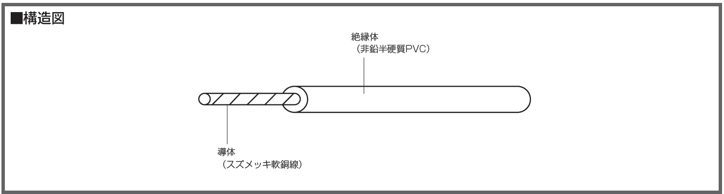 (株)プロテリアル UL1691SW｜製品検索｜鐘通株式会社